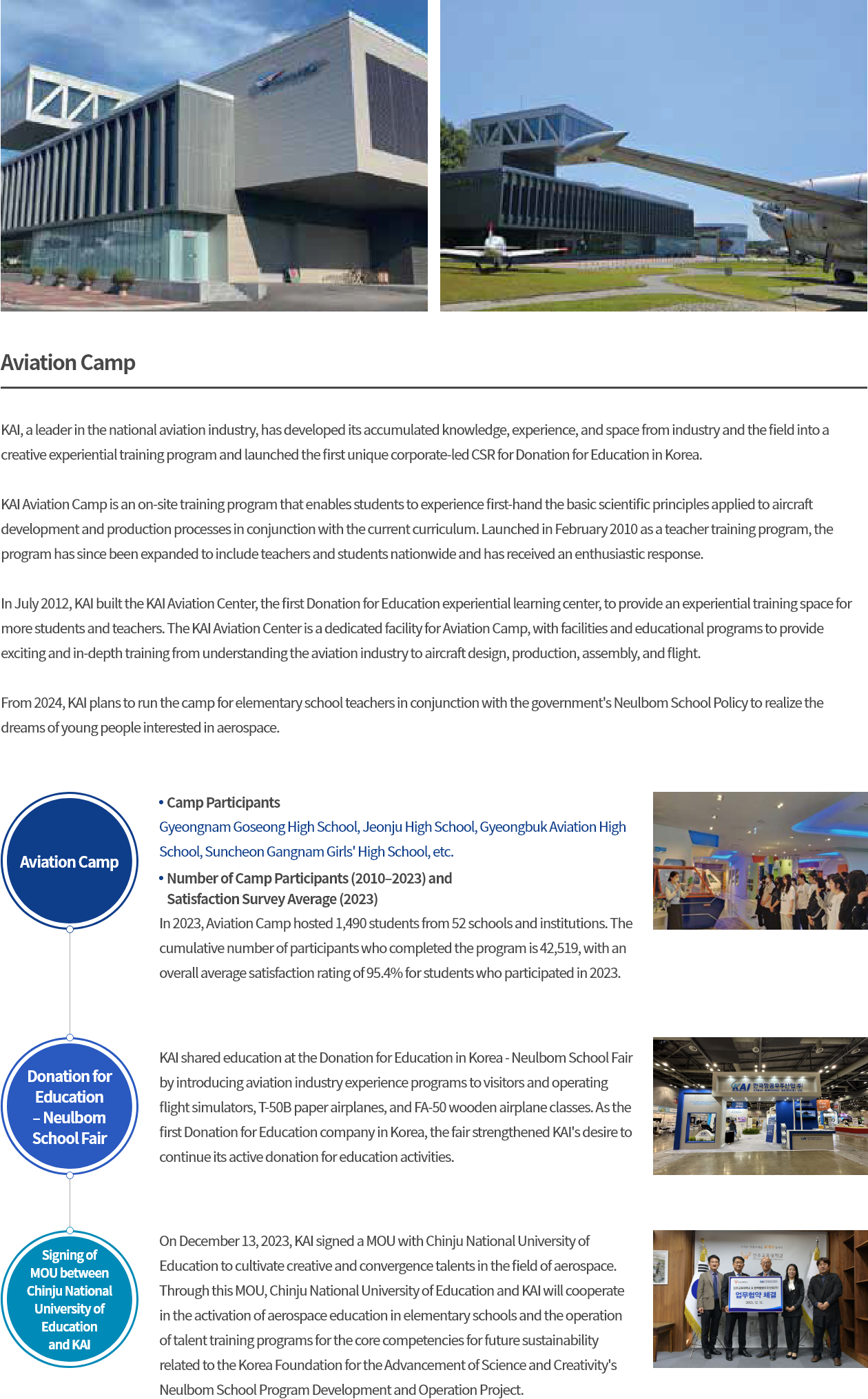 KAI KOREA AEROSPACE INDUSTRIES, LTD.